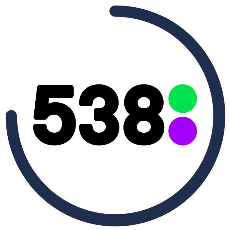 Summer is here, on Radio 538! Together with the Wisebuddah team we ...